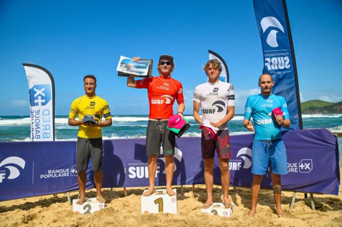 TUDOR NAZARÉ BIG WAVE CHALLENGE IS ON - RIPITUP